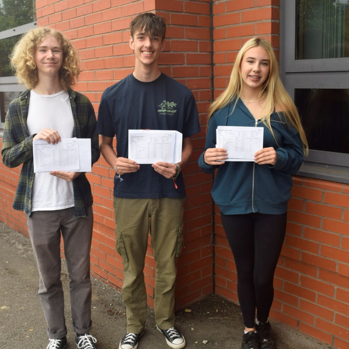 The Weald Community School and Sixth Form - The Weald School & Sixth ...